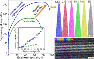 Metalloid substitution elevates simultaneously the strength and ...
